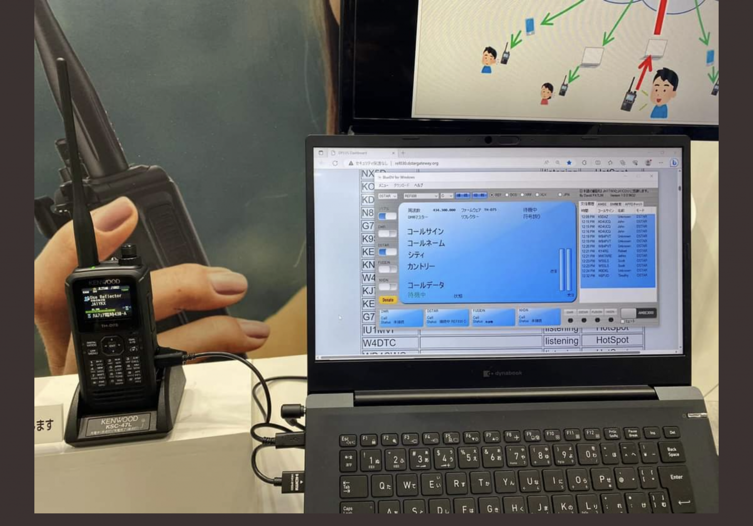 Kenwood TH-D75 at the JARL HAM fair in Tokyo (2023) – David PA7LIM